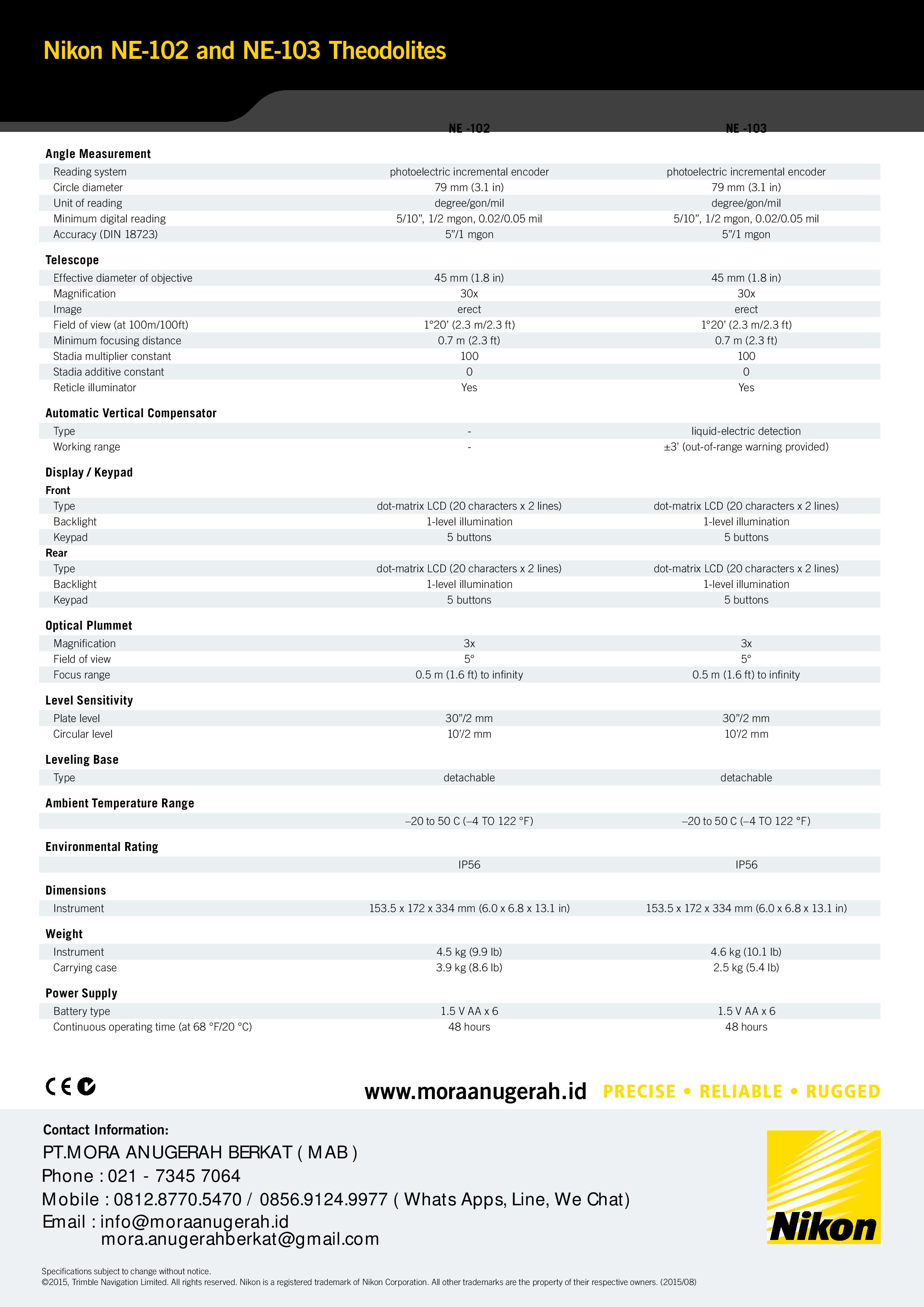 NIKON NE-102 and NE-103 Theodolite Series